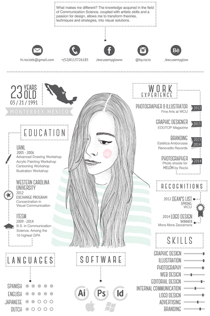 Những mẫu CV design ấn tượng • RGB