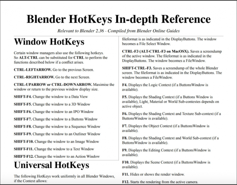 6 tips cơ bản cho người bắt đầu học Blender • RGB