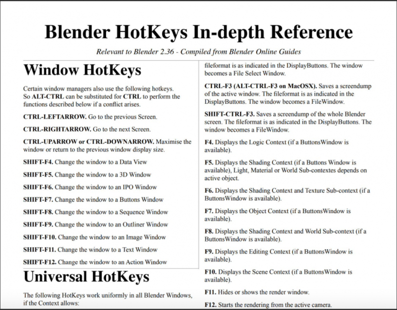 6 tips cơ bản cho người bắt đầu học Blender • RGB