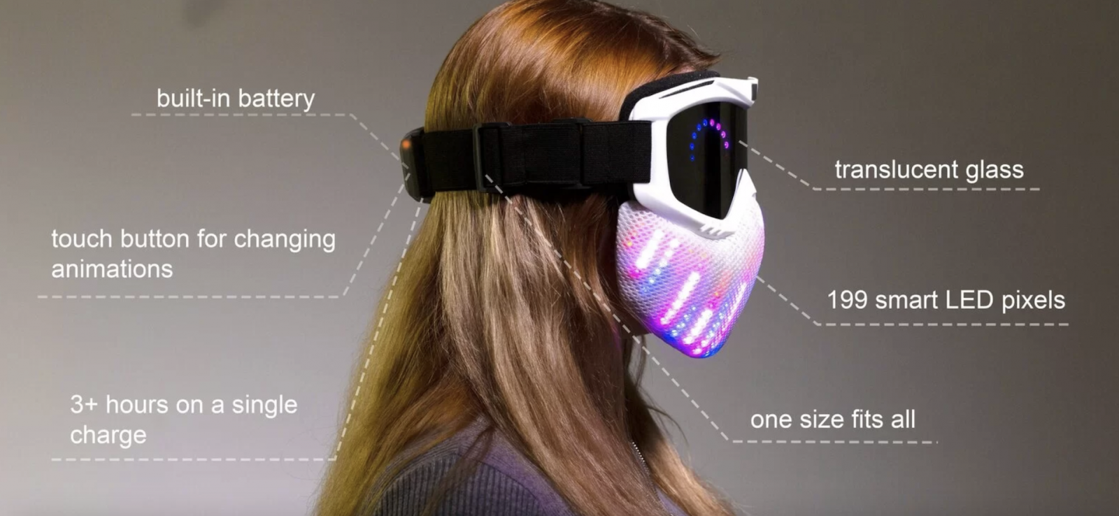 Qudi Mask - “mặt nạ cảm xúc” đầu tiên trên thế giới với 199 bóng đèn ...