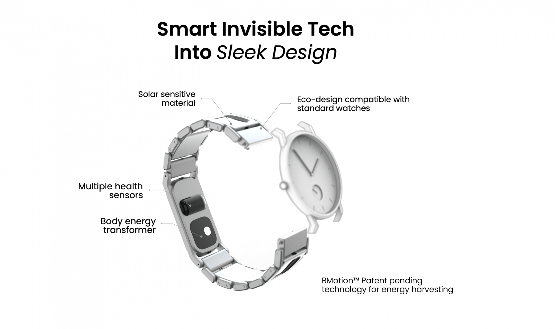 BHeart - thiết bị theo dõi sức khỏe thông minh dùng chính cơ thể người ...