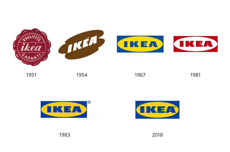 Lịch sử và thiết kế đầy tính biểu tượng của chiếc logo IKEA • RGB