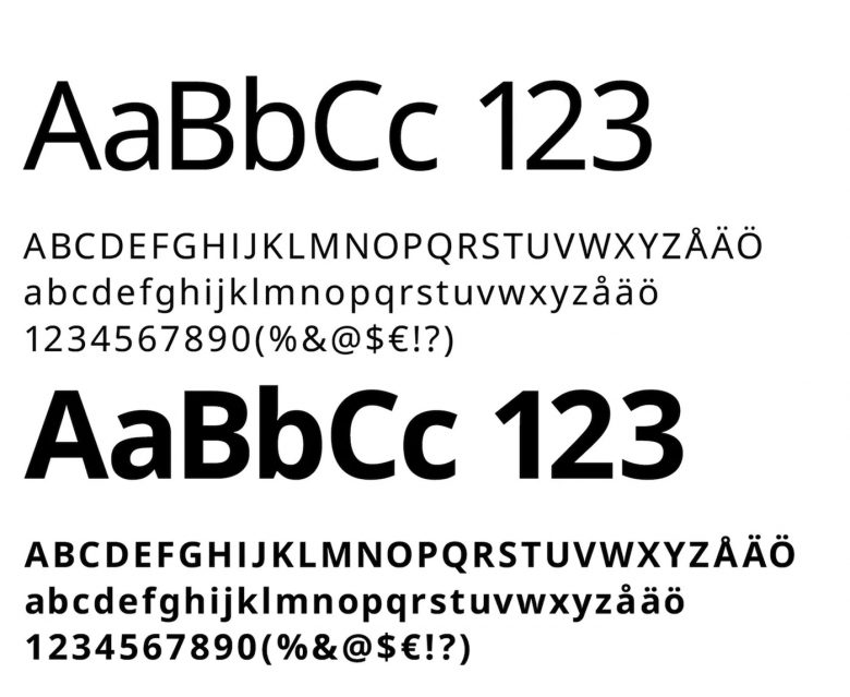 Lịch sử và thiết kế đầy tính biểu tượng của chiếc logo IKEA • RGB