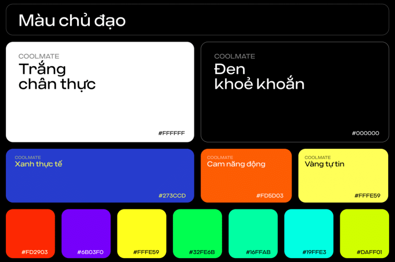 Start up Việt doanh thu trăm tỷ - Coolmate - công bố logo và Bộ nhận ...