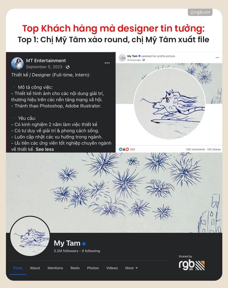 Bon Trend: Chị Mỹ Tâm debut làm designer thành công với Album My Tam in ...