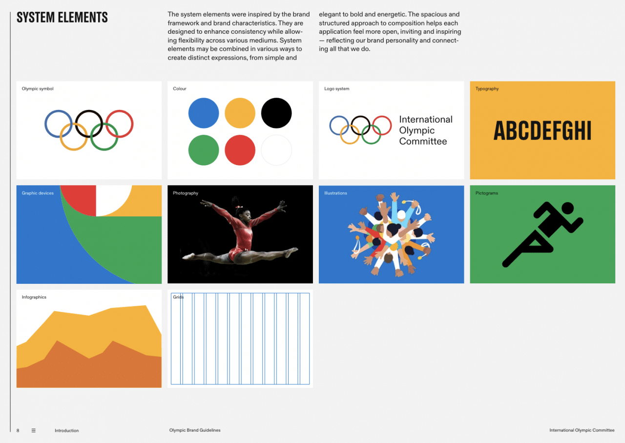 Link tải bộ Olympic Brand Guidelines chuyên nghiệp viral cộng đồng ...