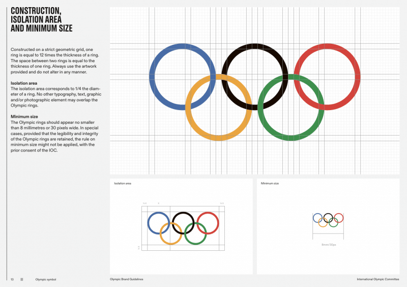 Link tải bộ Olympic Brand Guidelines chuyên nghiệp viral cộng đồng ...