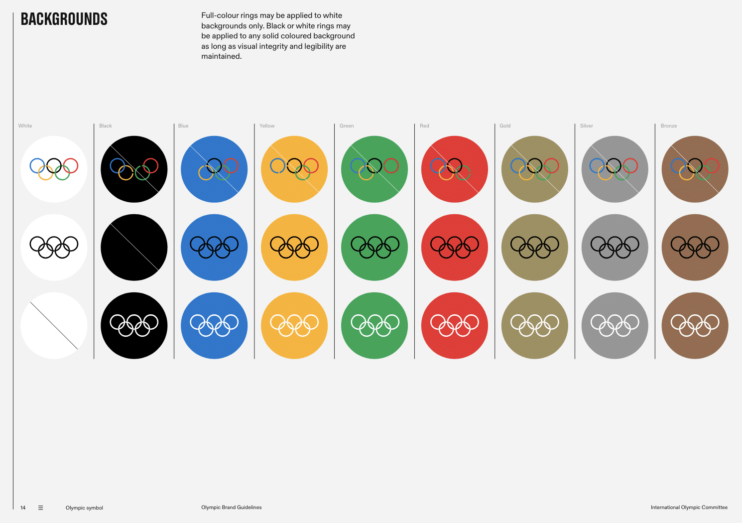 Link tải bộ Olympic Brand Guidelines chuyên nghiệp viral cộng đồng ...