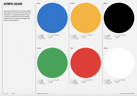 Link tải bộ Olympic Brand Guidelines chuyên nghiệp viral cộng đồng ...